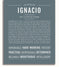Ignacio | Name Art Print – Name Stories