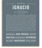 Ignacio Personalized Name Meaning Art Prints – Name Stories