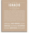 Ignacio | Name Art Print – Name Stories