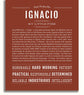 Ignacio Personalized Name Meaning Art Prints – Name Stories