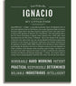 Ignacio Personalized Name Meaning Art Prints – Name Stories