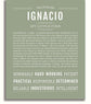 Ignacio Personalized Name Meaning Art Prints – Name Stories