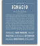 Ignacio | Name Art Print – Name Stories
