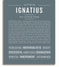 Ignatius Personalized Name Meaning Art Prints – Name Stories