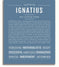 Ignatius Personalized Name Meaning Art Prints – Name Stories