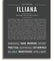 Illiana Personalized Name Meaning Art Prints – Name Stories