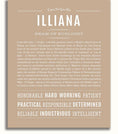 Illiana Personalized Name Meaning Art Prints – Name Stories