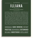 Illiana Personalized Name Meaning Art Prints – Name Stories