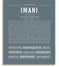 Imani Personalized Name Meaning Art Prints – Name Stories