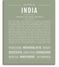 India Personalized Name Meaning Art Prints – Name Stories