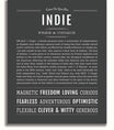 Indie Personalized Name Meaning Art Prints – Name Stories