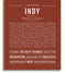Indy (female) | Name Art Print – Name Stories