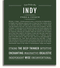 Indy Personalized Name Meaning Art Prints – Name Stories