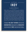 Indy Personalized Name Meaning Art Prints – Name Stories