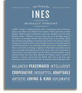 Ines | Name Art Print – Name Stories