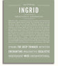 Ingrid Personalized Name Meaning Art Prints – Name Stories