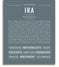 Ira | Name Art Print – Name Stories