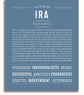 Ira | Name Art Print – Name Stories