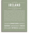 Ireland Personalized Name Meaning Art Prints – Name Stories
