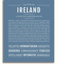 Ireland Personalized Name Meaning Art Prints – Name Stories