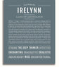Irelynn | Name Art Print – Name Stories