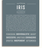 Iris Personalized Name Meaning Art Prints – Name Stories