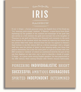 Iris Personalized Name Meaning Art Prints – Name Stories