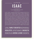Isaac | Name Art Print - Personalized Custom Gifts – Name Stories