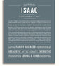 Isaac | Name Art Print – Name Stories