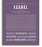 Isabel Personalized Name Meaning Art Prints – Name Stories