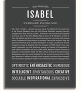 Isabel | Name Art Print – Name Stories