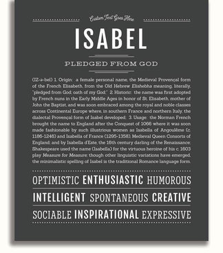 Isabel Personalized Name Meaning Art Prints – Name Stories