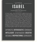 Isabel | Name Art Print – Name Stories