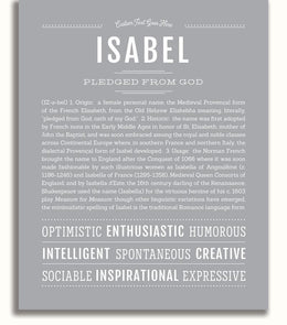 Isabel Personalized Name Meaning Art Prints – Name Stories