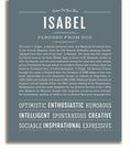 Isabel | Name Art Print – Name Stories