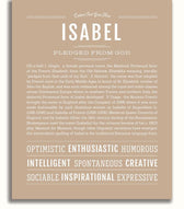 Isabel Personalized Name Meaning Art Prints – Name Stories