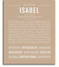 Isabel | Name Art Print – Name Stories
