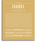Isabel Personalized Name Meaning Art Prints – Name Stories