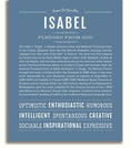 Isabel | Name Art Print – Name Stories