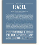 Isabel Personalized Name Meaning Art Prints – Name Stories