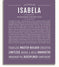 Isabela | Name Art Print – Name Stories