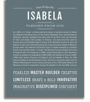 Isabela Personalized Name Meaning Art Prints – Name Stories
