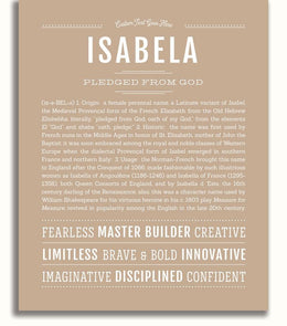 Isabela Personalized Name Meaning Art Prints – Name Stories