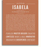 Isabela Personalized Name Meaning Art Prints – Name Stories