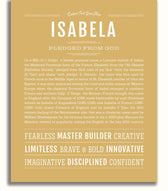 Isabela | Name Art Print – Name Stories
