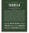 Isabela Personalized Name Meaning Art Prints – Name Stories