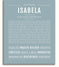 Isabela | Name Art Print – Name Stories
