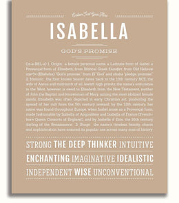 Isabella Personalized Name Meaning Art Prints – Name Stories