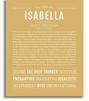 Isabella Personalized Name Meaning Art Prints – Name Stories