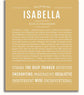 Isabella Personalized Name Meaning Art Prints – Name Stories